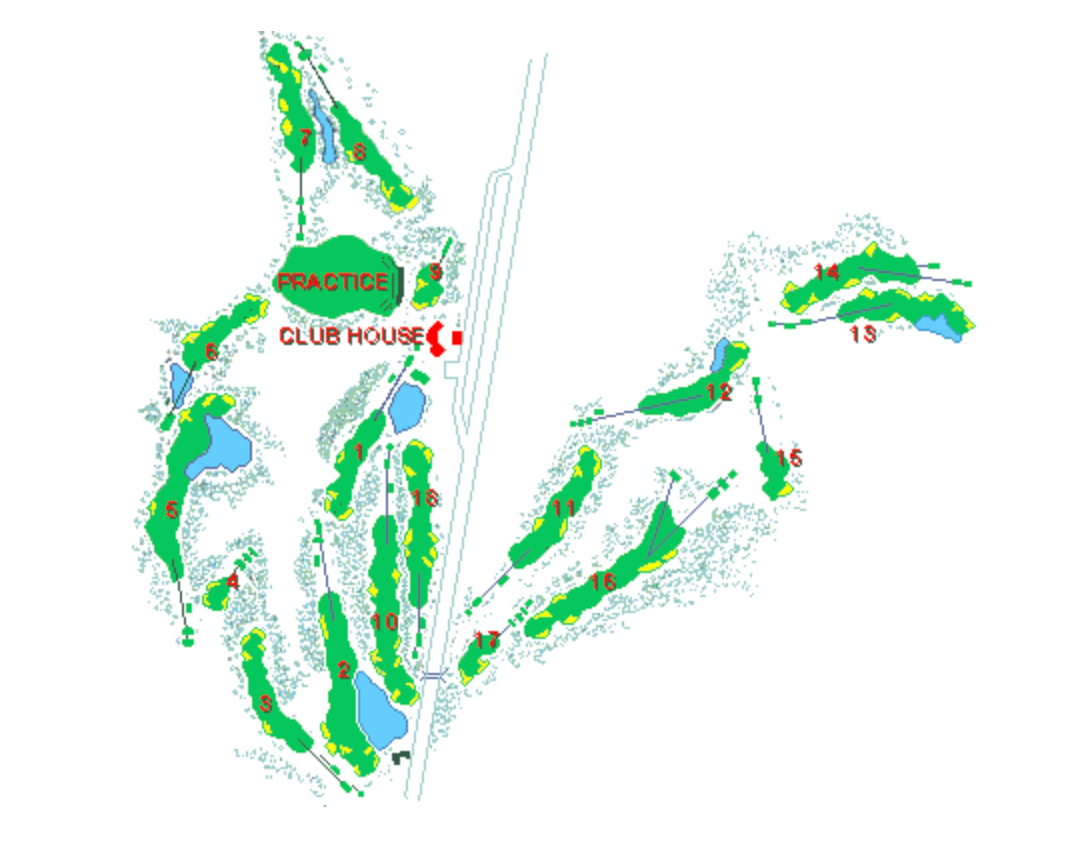 Makila Golf Club - Parcours